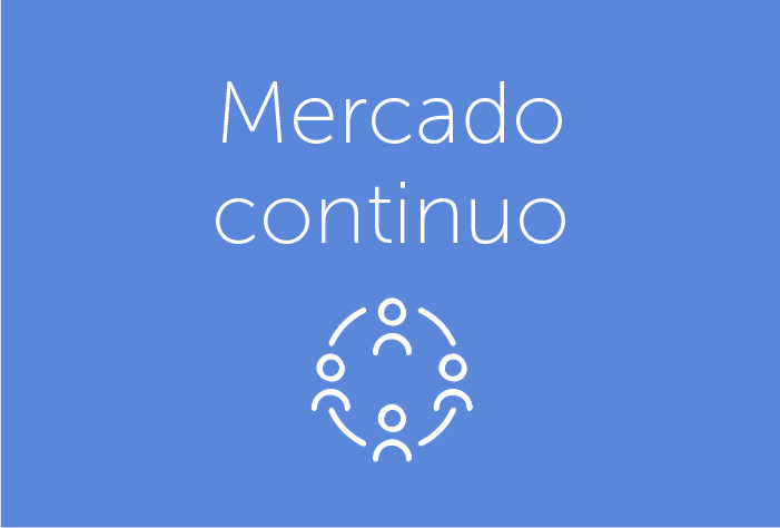 Así funciona el mercado continuo | ABANCA Blog