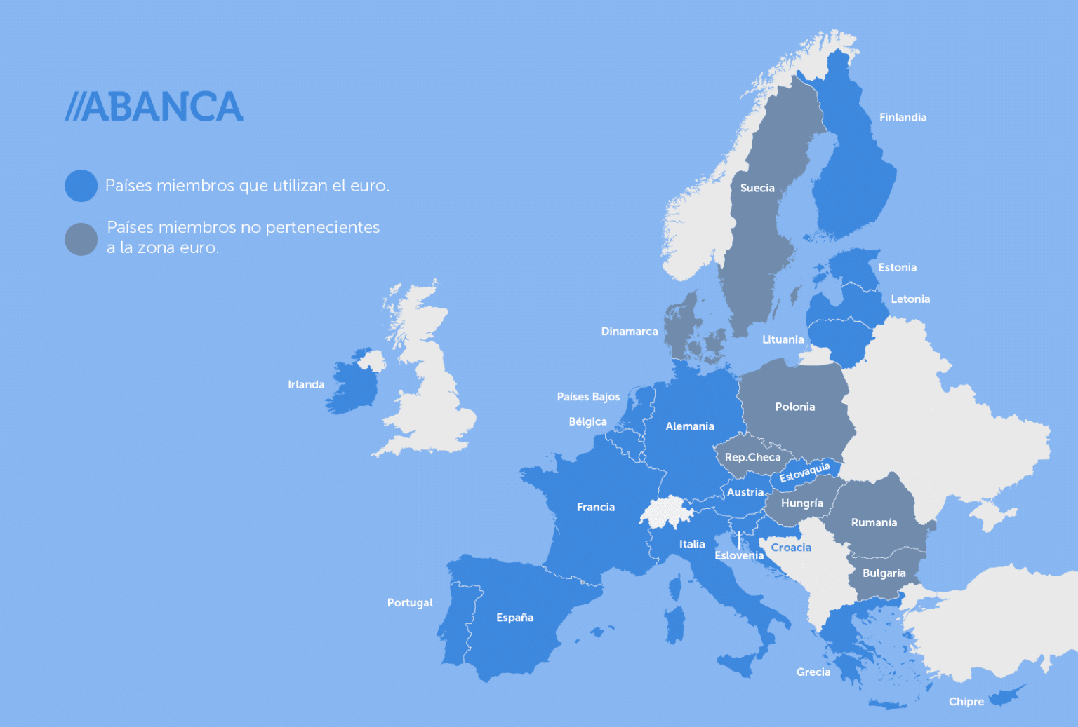 Países de la UE que no usan el euro y por qué | ABANCA Blog